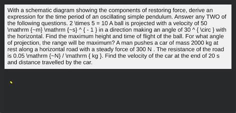 With A Schematic Diagram Showing The Components Of Restoring Force Deriv