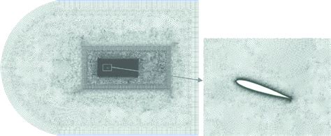 Non Structured Quadrilateral Mesh Download Scientific Diagram