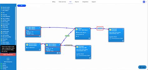 Web Callback Feature
