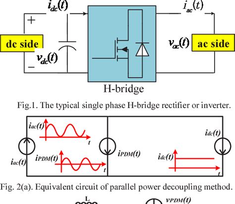 Figure 2 From Dual Buck Based Power Decoupling Circuit For Single Phase Inverter Rectifier