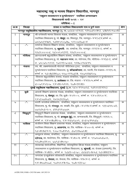 Lmdp Diploma Course Information 2025 Pdf