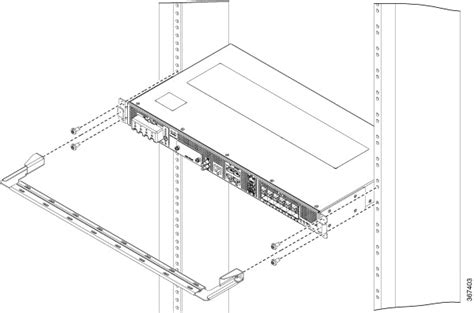 Cisco ASR 920 12SZ A And Cisco ASR 920 12SZ D Aggregation Services Router Hardware Installation