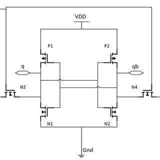 Implementation Of 6T CMOS Static RAM SRAM Design 8 Download Scientific Diagram