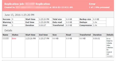 The OptionKey Blog Fixing Veeam Hyper V Replication Failure Caused By VSS Writer