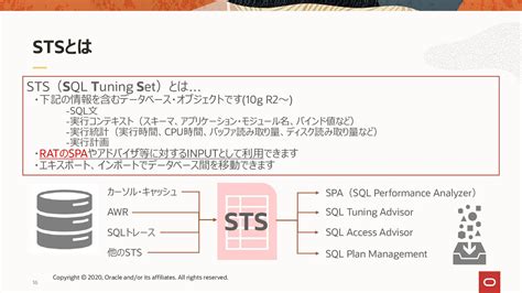 Oracle Database Real Application Testing入門 Speaker Deck