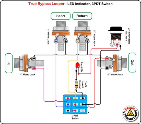 Pedalboard Switcher Effects Loop At Dominic Wright Blog
