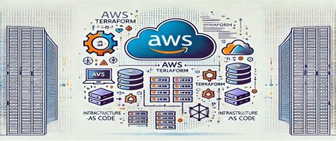 Provisioning A Three Tier Application On Aws Using Infrastructure As Code Iac By Gerald