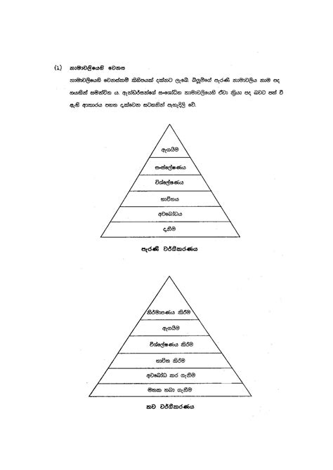 අධ්‍යාපනික ඇගයීමේ වැදගත්කම