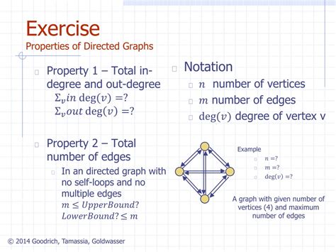 Ppt Graphs Concepts And Applications Powerpoint Presentation Free Download Id 8956710