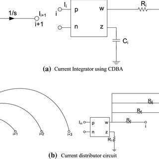 A Symbol Of CDBA B CMOS Based CDBA Download Scientific Diagram
