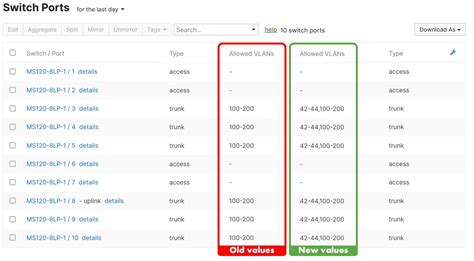 using ansible for meraki the meraki community