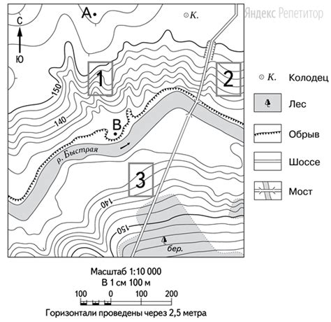 Определите по карте расстояние на местности по прямой от точки A до колодца Измерение проводите