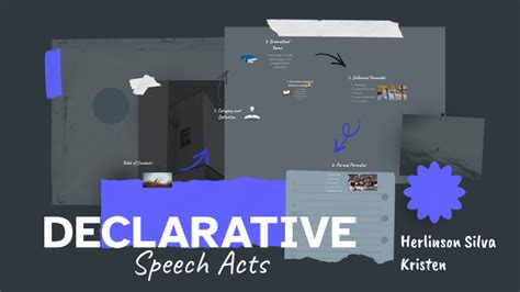 Declarative Speech Acts By Herlinson Silva Ordoñez On Prezi