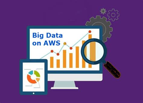 Big Data On AWS Training IDESTRAININGS