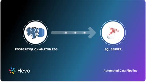 Postgresql On Amazon Rds To Sql Server 2 Easy Ways To Integrate Data
