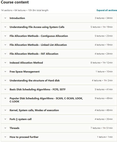 从零开始的操作系统 第 1234 部分 Operating Systems From Scratch Part 1234 Postcode