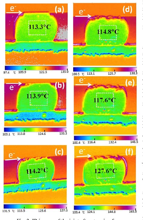 Figure 3 From Investigation Of Joule Heating Effect In Various Stages Of Electromigration In