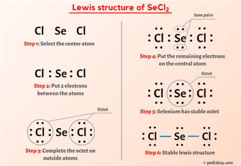 Secl2 Lewis Structure In 6 Steps With Images