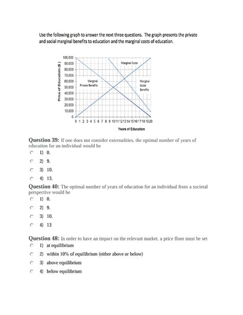 Solved Use The Following Graph To Answer The Next Three Chegg Com