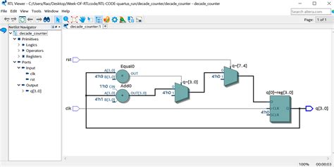 Decade Counter Implementation In Verilog Rao Muhammad Umer Medium