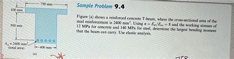Solved Sample Problem Figure A Shows A Reinforced Chegg