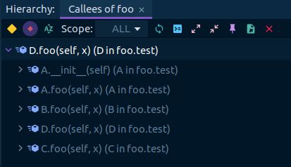 Call Hierarchy For Python IDEs Support IntelliJ Platform JetBrains