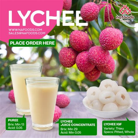 Loan Ho On Linkedin A Disastrous Year 2024 For The Lychee Season Was