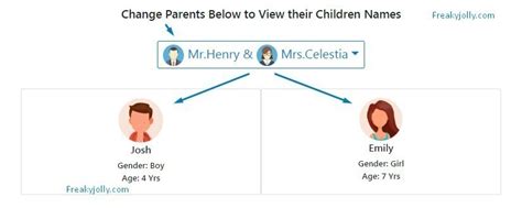 Angular 12 Input Property Binding Example