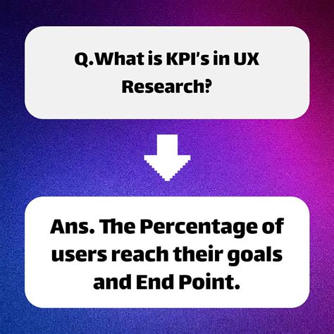 Uxdesign Uidesign Ux Ui Webdesign Design Uiux Userexperience
