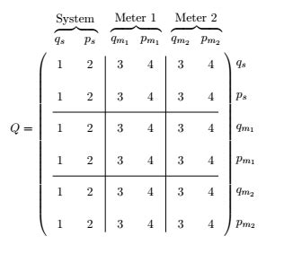 Diagrams Curly Braces Adjustment In Tikz TeX LaTeX Stack Exchange