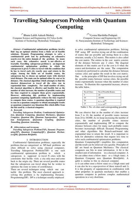 Pdf Travelling Salesperson Problem With Quantum Computing