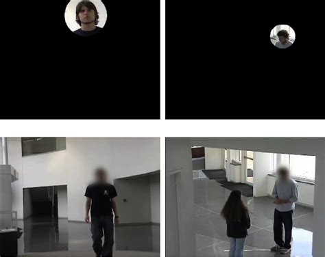 Figure 1 From Recognizing People From Dynamic And Static Faces And Bodies Dissecting Identity