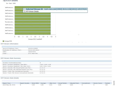 Cisco Prime Network Analysis Module User Guide Understanding NAM Deployment Cisco