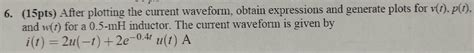 Solved Pts After Plotting The Current Waveform Chegg