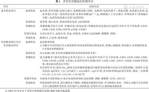 中国多发性骨髓瘤诊治指南（2022年修订）
