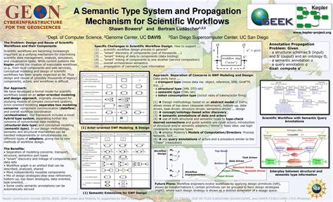 A Semantic Type System And Propagation Ppt Download