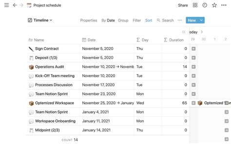 Create A Gantt Chart For Your Projects Using Notion