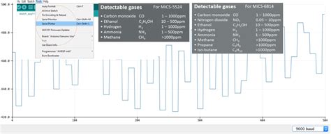 Wiring Mics 5524 6814 Cmos Mems Gas Detection Sensor