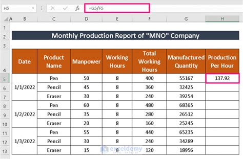 Daily Manufacturing Production Report Template