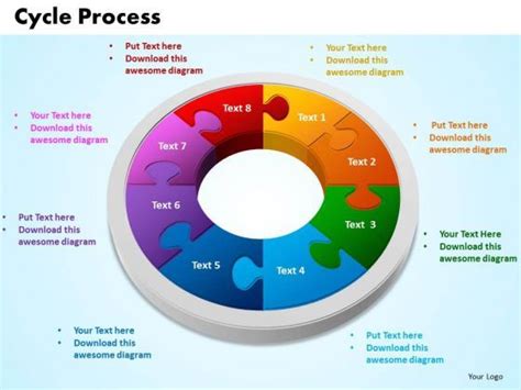 PowerPoint Designs Cycle Process Success Ppt Slides