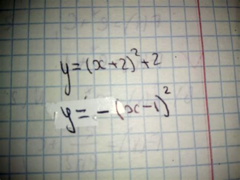 Зайте формулою функцію графік якої зображено на рисунку срочно Школьные Знания Com