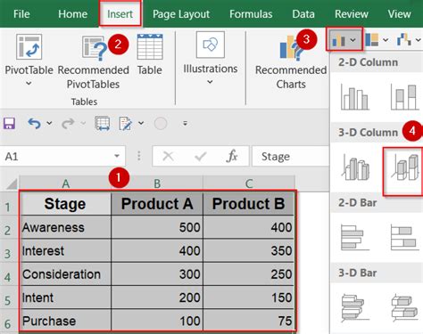 How To Create A Stacked Funnel Chart In Excel Horizontal And 3d Excel