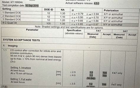 Asml Xt 1950hi Stepper Used For Sale Price 293752405 2010 Buy From Cae