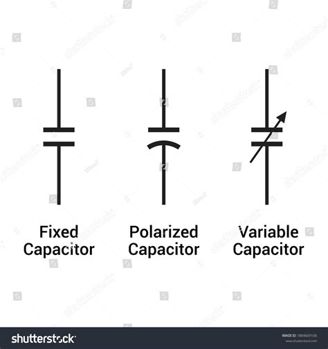 Capacitor Meter Symbol At Thomas Castillo Blog
