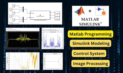 Do Control System Signal And Image Processing In Matlab Simulink By