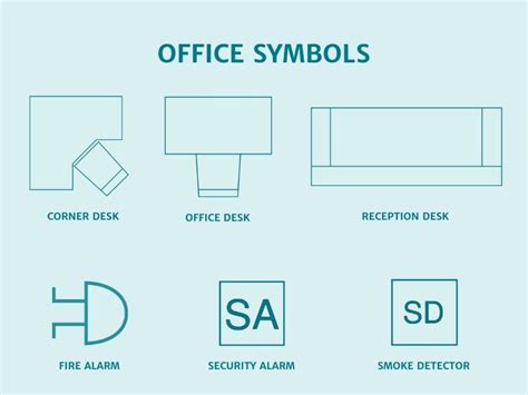 All Floor Plan Symbols And Abbreviations Roomsketcher