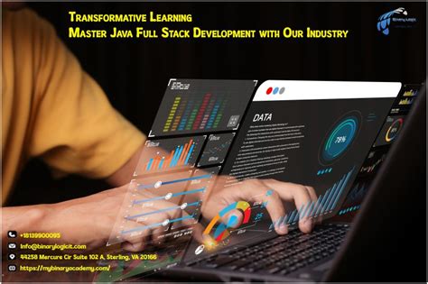 Binary Logic It Llc Intensifying Talent On Linkedin Developer Webdevelopment