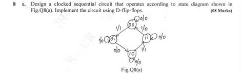 Solved A Design A Clocked Sequential Circuit That Operates