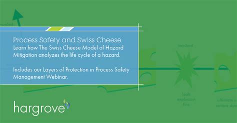 Process Safety And Swiss Cheese Hargrove Engineers And Constructors