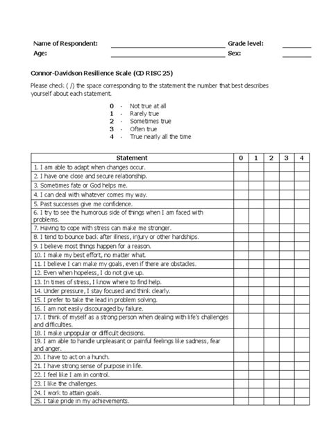 Name Of Respondent Grade Level Age Sex Connor Davidson Resilience Scale Cd Risc 25 Pdf